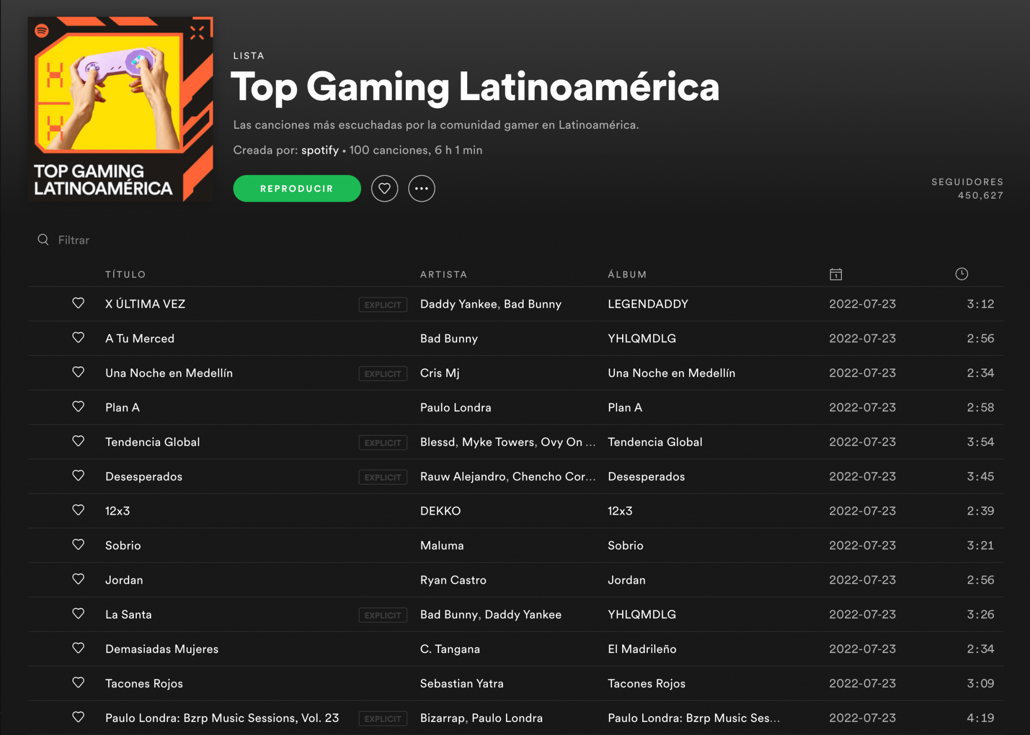 » Estreno «Sesiones Grupales”, lo nuevo de Spotify para jugar y ...