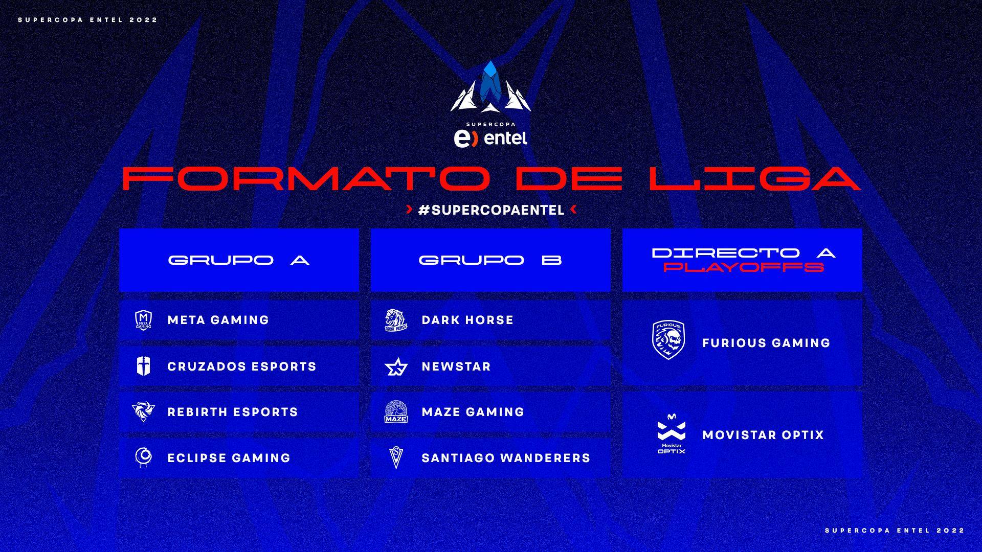 Ya comenzó la Super Copa de League of Legends de la LVP! Viax Esports